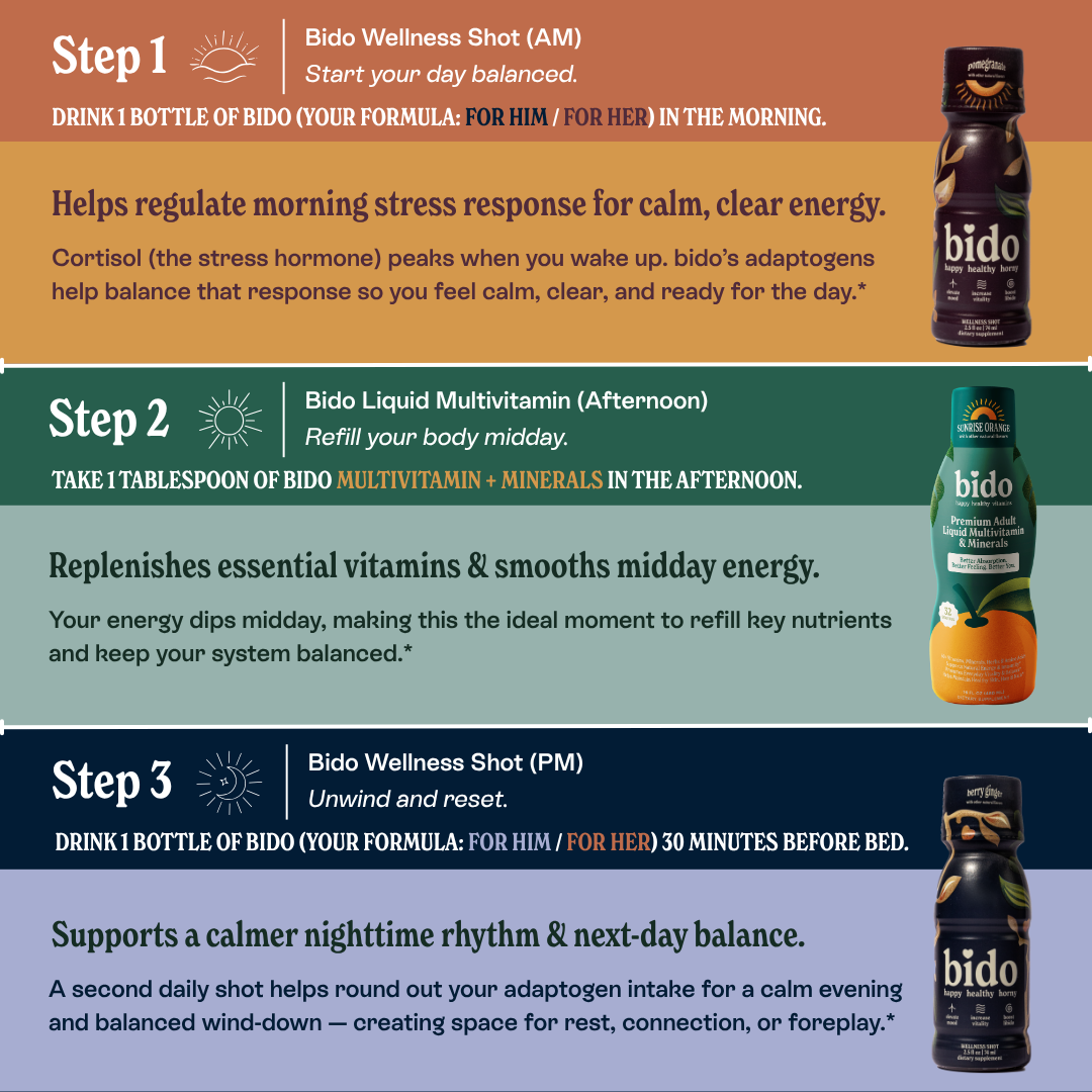 Bundle: Daily Wellness Shots + Fast-Absorbing Liquid Multivitamin – Bido